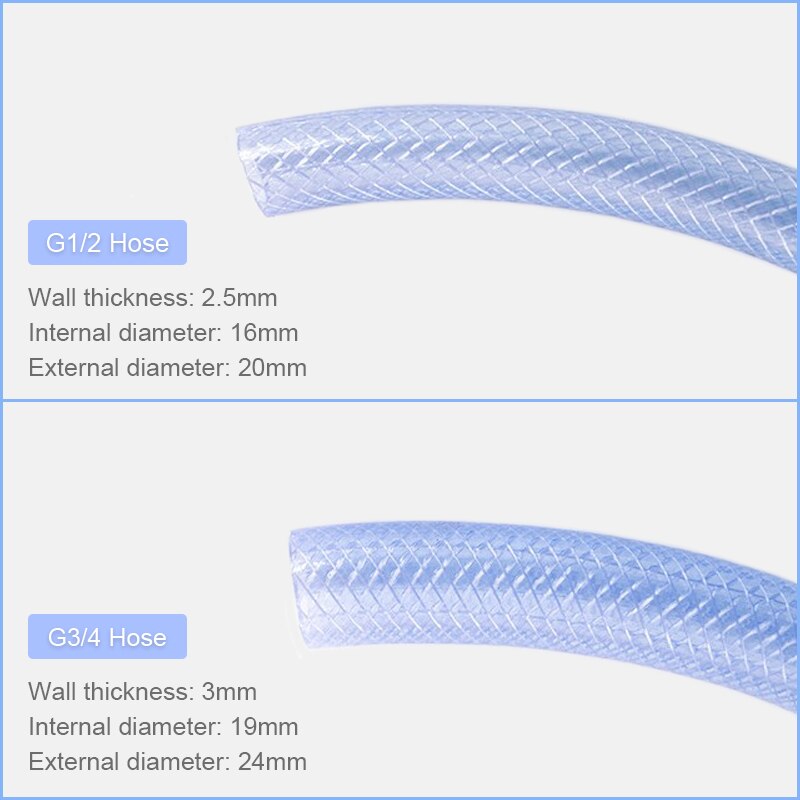 G1/2 3/4 inch pvc-slang hoge druk antivries explos... – Vicedeal