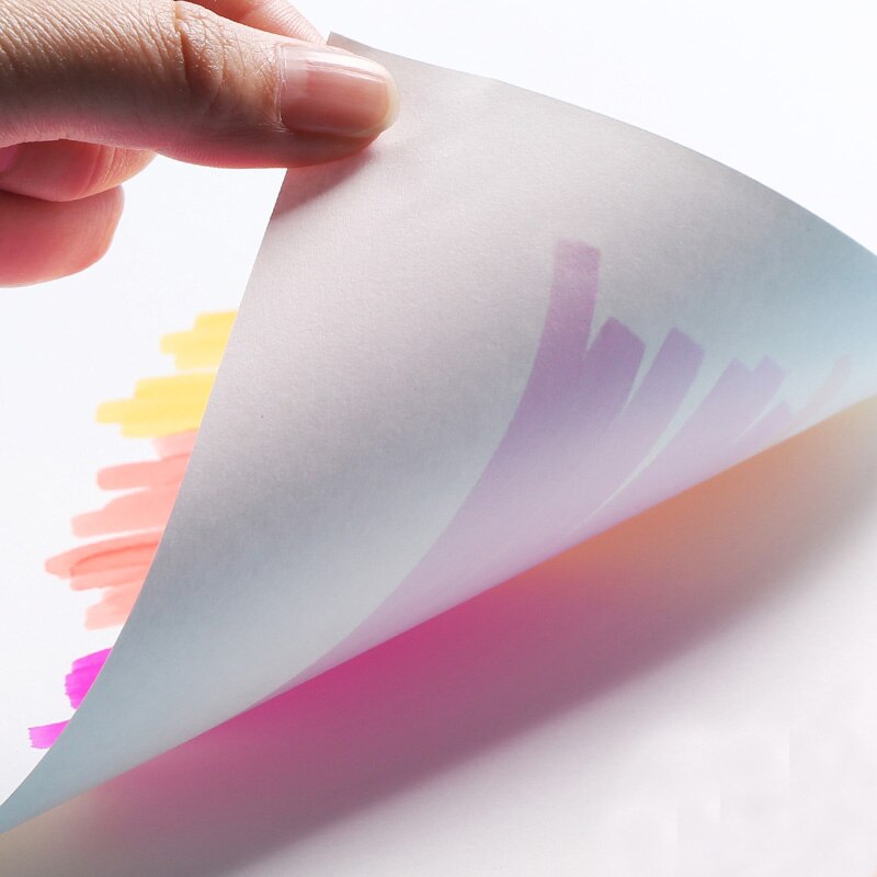 FINECOLOUR Marker Pad 32 K/A3/A4 Schetsboek Marker... – Grandado