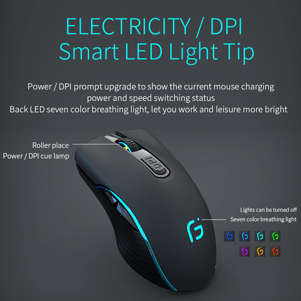 2 In 1 Computer Muis Bluetooth 4.0 + 2.4Ghz Muis D... – Vicedeal