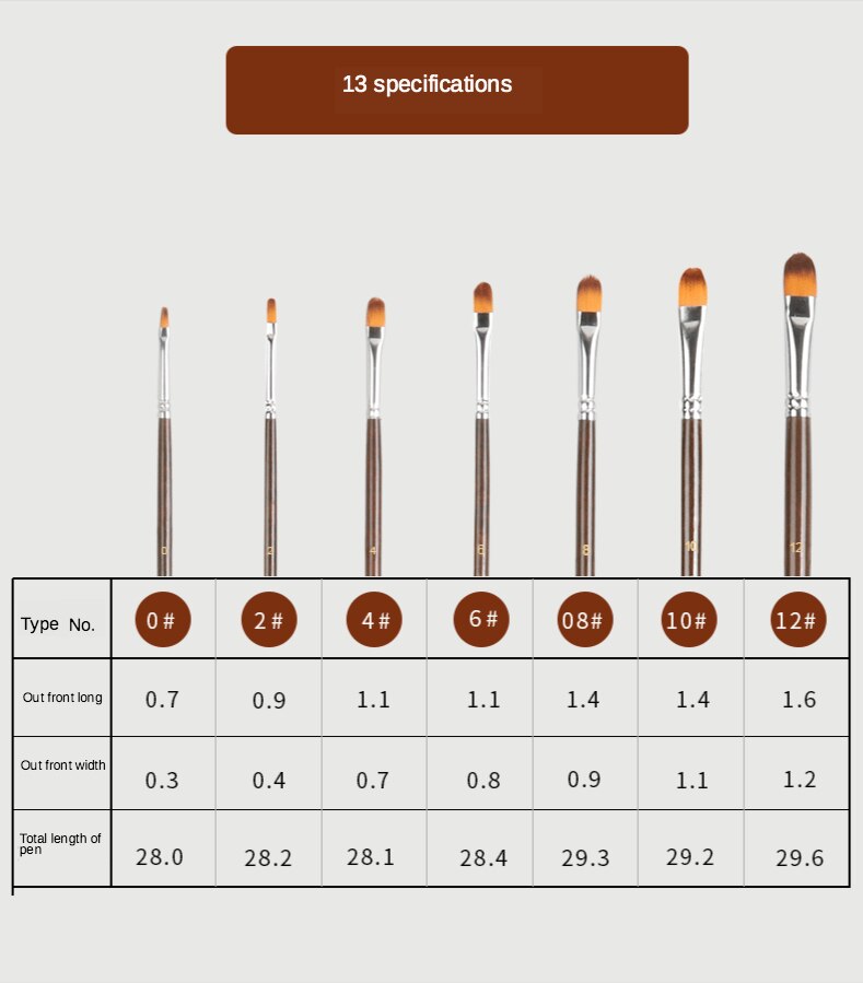 hazel shaped nylon paintbrush 13 individual packag... – Grandado