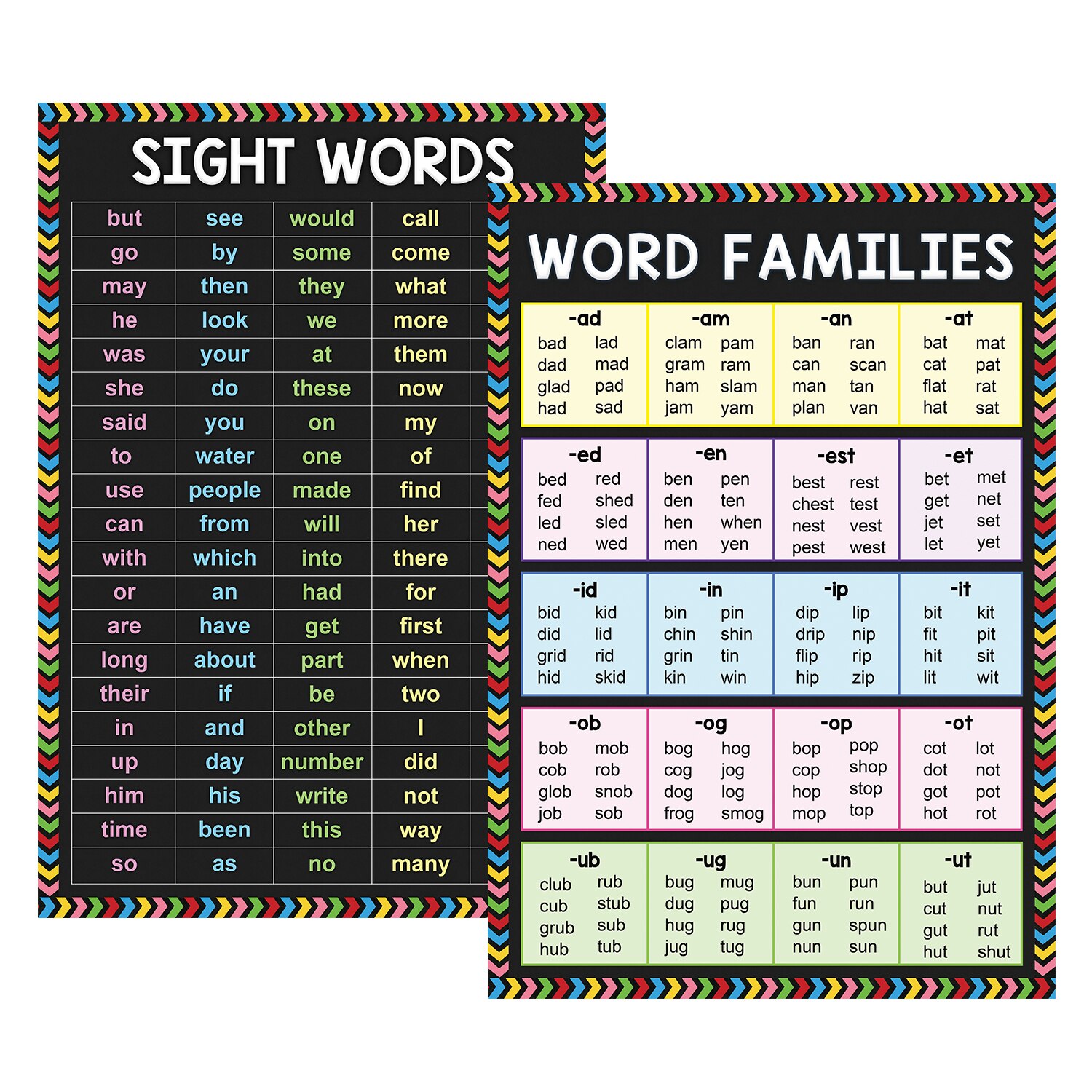 2 Pcs English Sight Words Phonics word Families ki... – Vicedeal