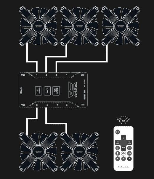 Aigo darkFlash RGB Fan 3pieces 120mm PC Fan AURA S... – Vicedeal