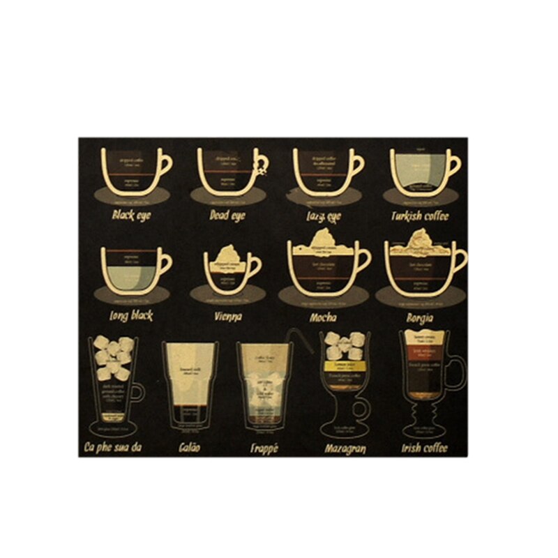 Vintage bar cafe Decoration different coffee cups ... – Grandado