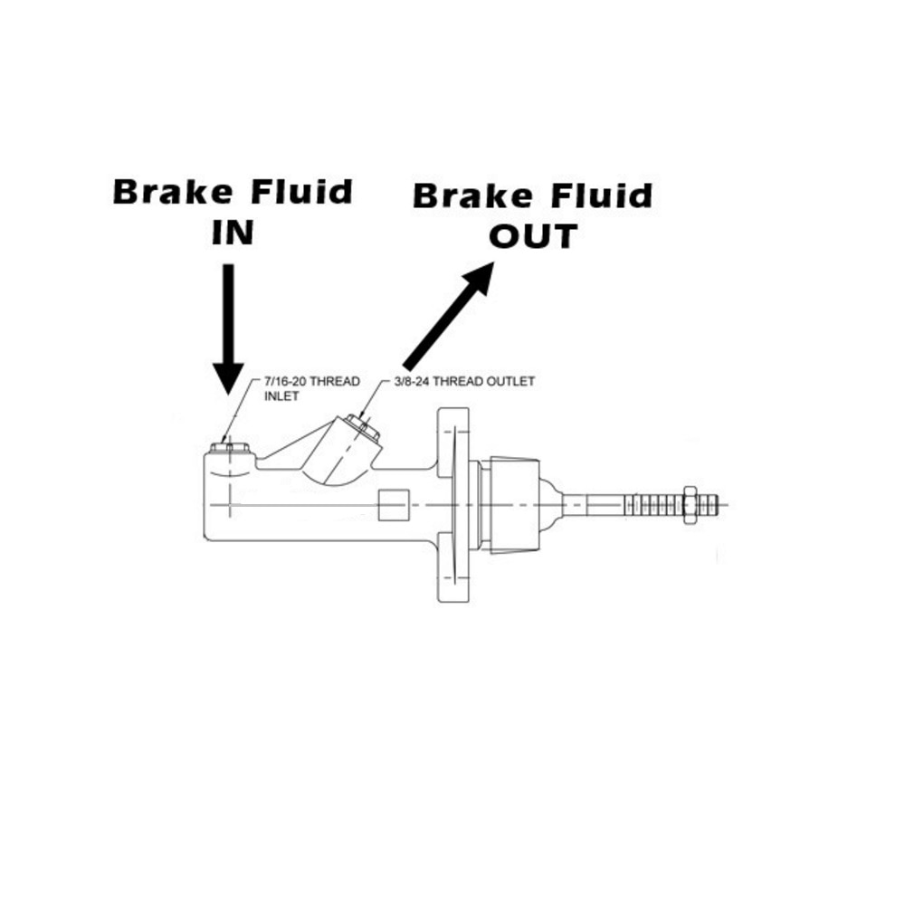 VR - UNIVERSAL HYDRAULIC HANDBRAKE E-BRAKE VERTICA... – Grandado