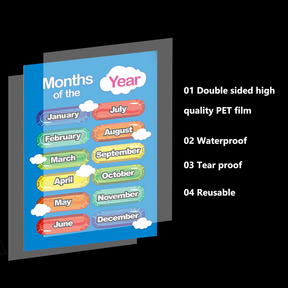 Posters Set Poster Family Educational Times Tables... – Vicedeal Posters Set Poster Family Educational Times Tables... – Vicedeal