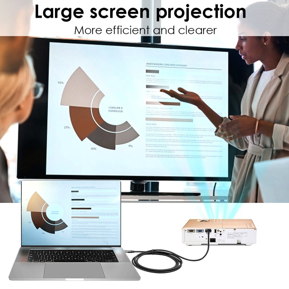 USBC zu Mini displayport Kabel 6Ft USB Typ C Blitz 3 zu Mini DP Kabel ...