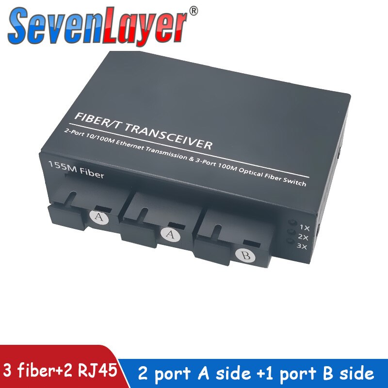 Ethernet Switch Fiber Optische Media Converter Sin... – Vicedeal