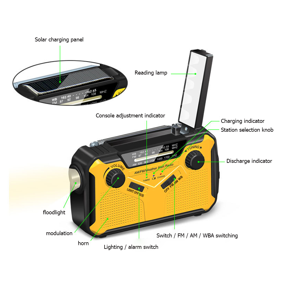 Solar Hand Crank Radio AM/FM/NOAA Multifunctional ... – Grandado