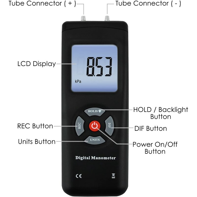 Digital Handheld Pressure Gauge with Backlight, 1-... – Vicedeal