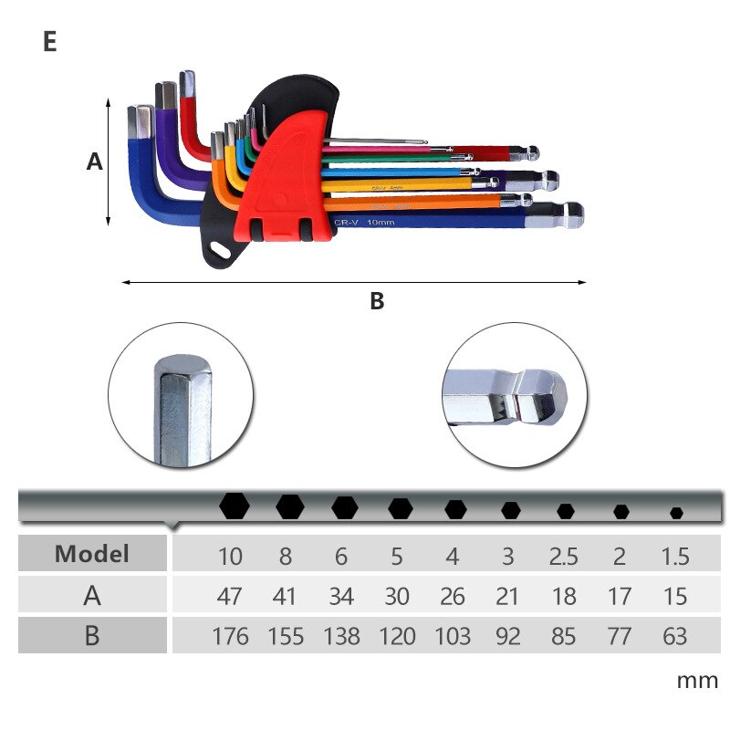 Hand Tools 9PCS Allen Key Set Hex Wrench Screwdriv... – Grandado