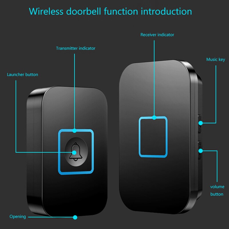 Wireless Doorbell Exchange Digital Music Doorbell ... – Vicedeal