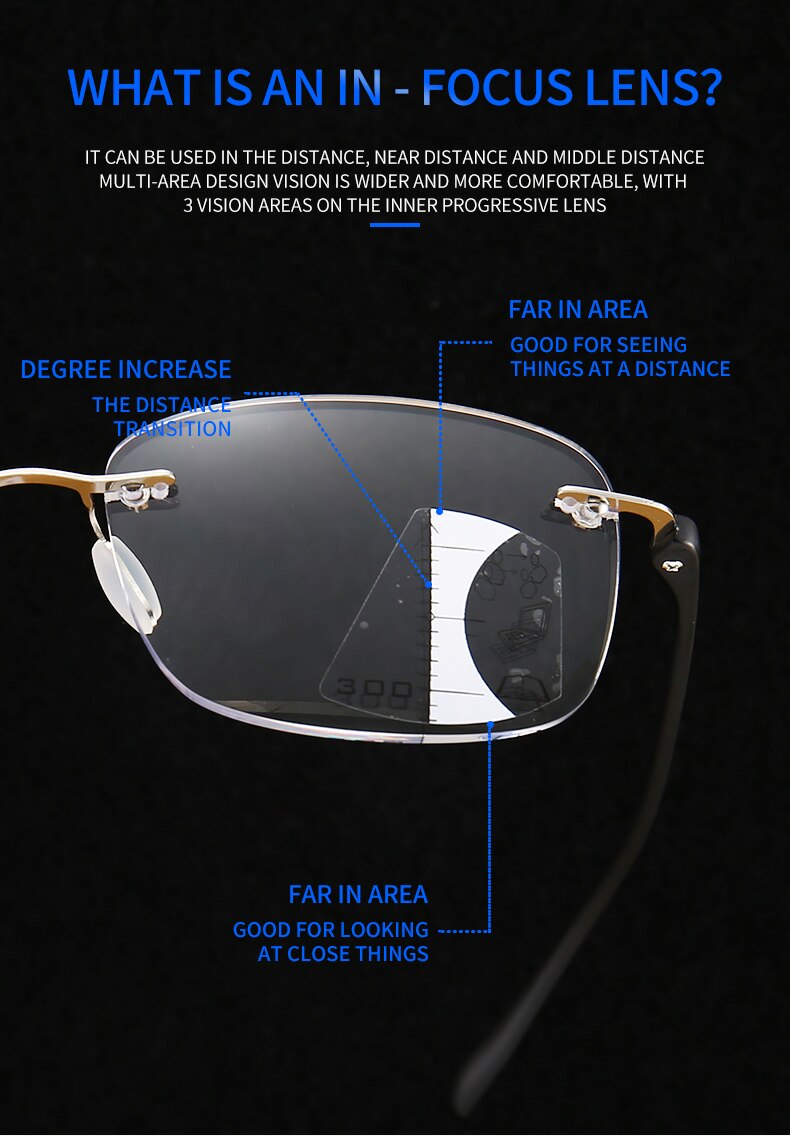 VCKA Frameless distance and near dual-use reading ... – Grandado