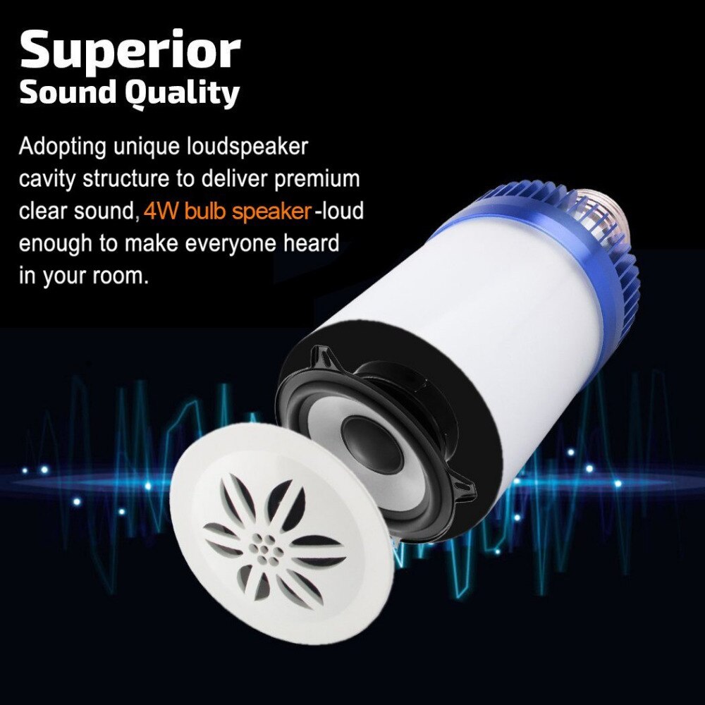 E27 220 v Led Lamp Acryl 3 W 4.5 W Draadloze Wifi ... – LovingPrices