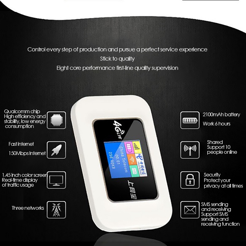 K5 4G Wireless Router, Color Screen Display, Inser... – Grandado