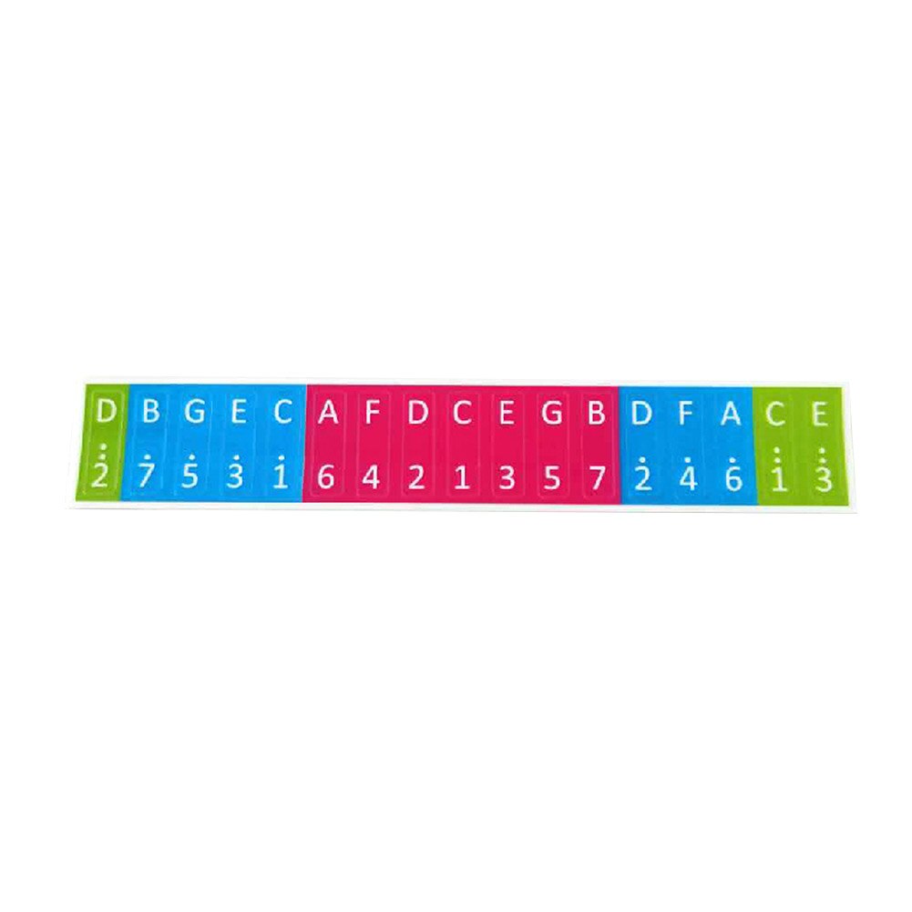 Kalimba Scale Sticker Thumb Finger Piano Note Stic... – Vicedeal