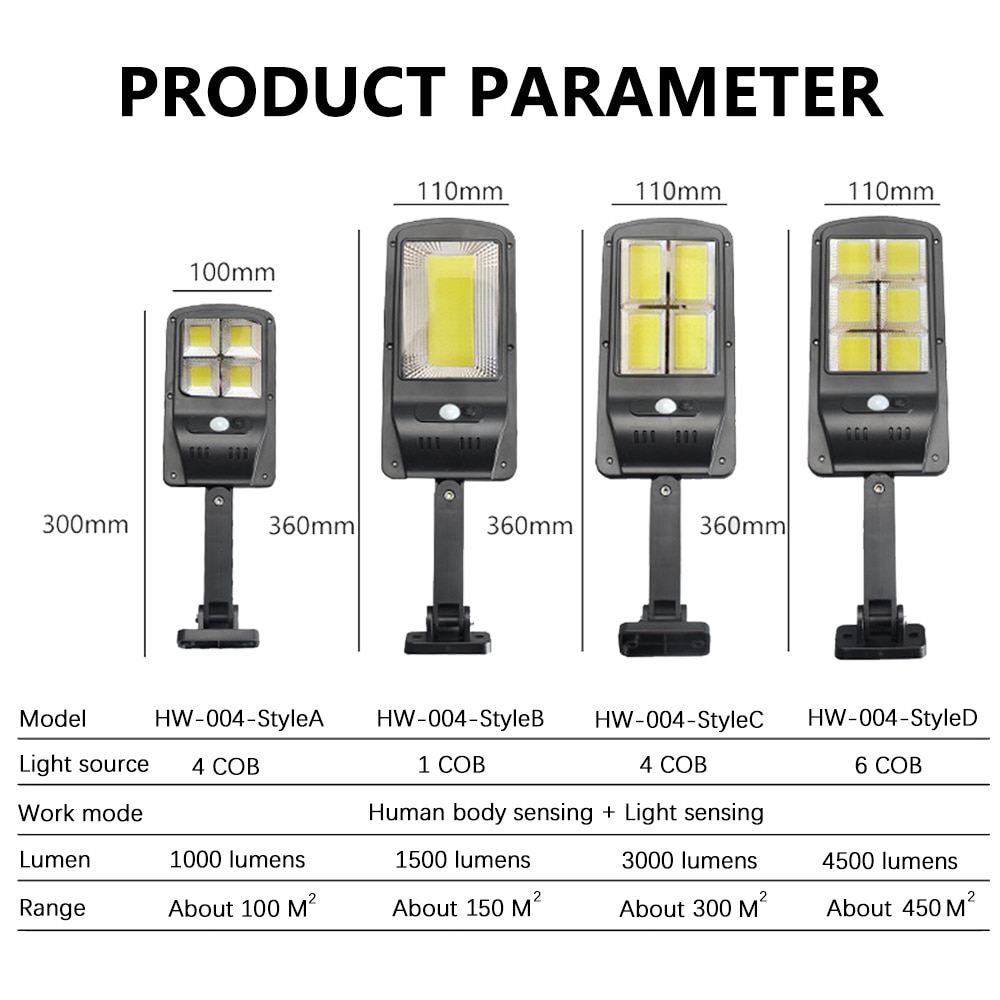 COB Solar Light Powerful LED Wall Lamp Remote Cont... – Grandado