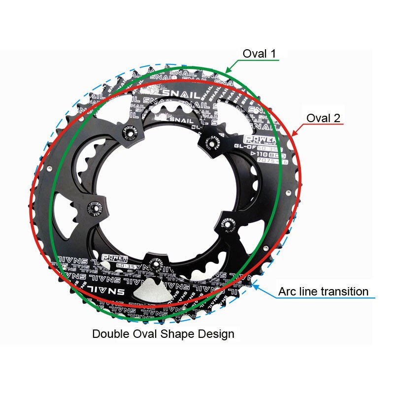 110BCD Chainring Road Bike 50T/35T Double Speed Ov... – Grandado