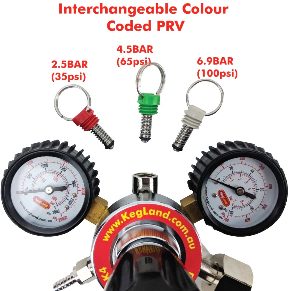 KegLand Argon, Oxygen, Helium Gas Regulator | MK4 ... – Grandado