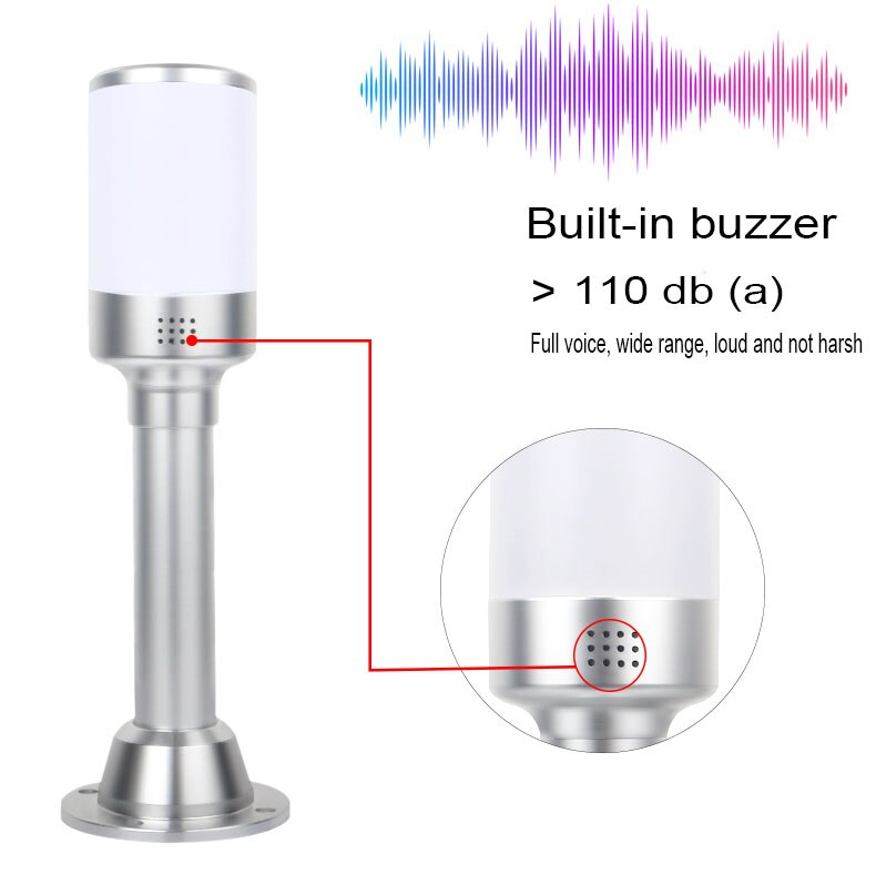 Aluminum Shell Sound And Light Integrated LED Tric... – Grandado