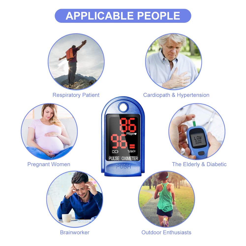 Finger Pulse Oximeter Blood Oxygen SPO2 Monitor Ox... – Grandado