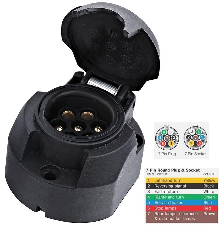 7 pin plastic male plugsocketfemale plugtrailer co... – Grandado