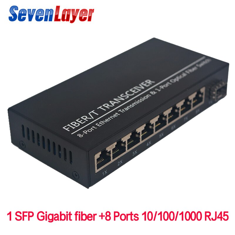 10/100/1000M 8 RJ45 1 Sfp fiber Gigabit Ethernet s... – Vicedeal