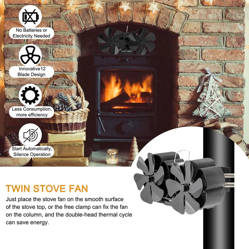 Double Headed Fireplace Fan 6 Blades Heat Powered ... – Grandado