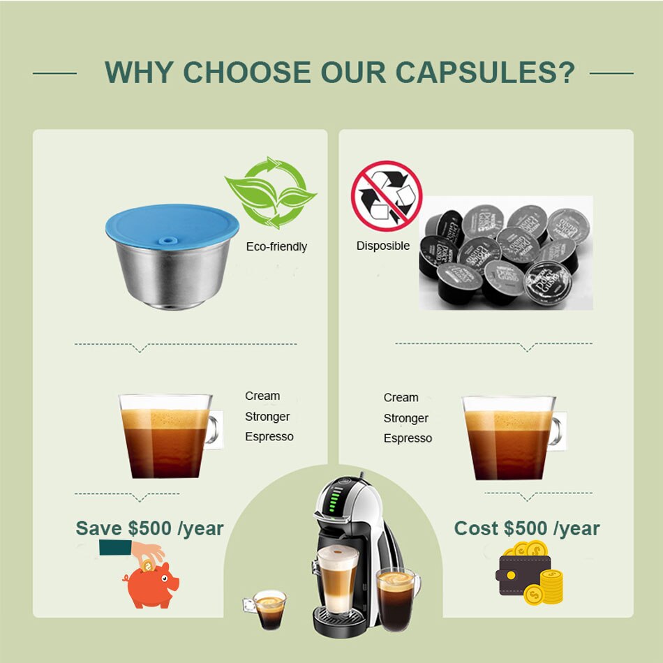 ICafials Reusable Coffee Capsule for Nescafe Dolce... – Vicedeal