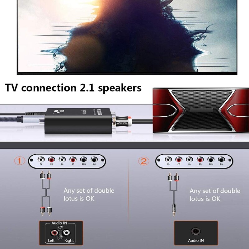 Digital Optical Coaxial to Analog Audio Converter ... – Grandado