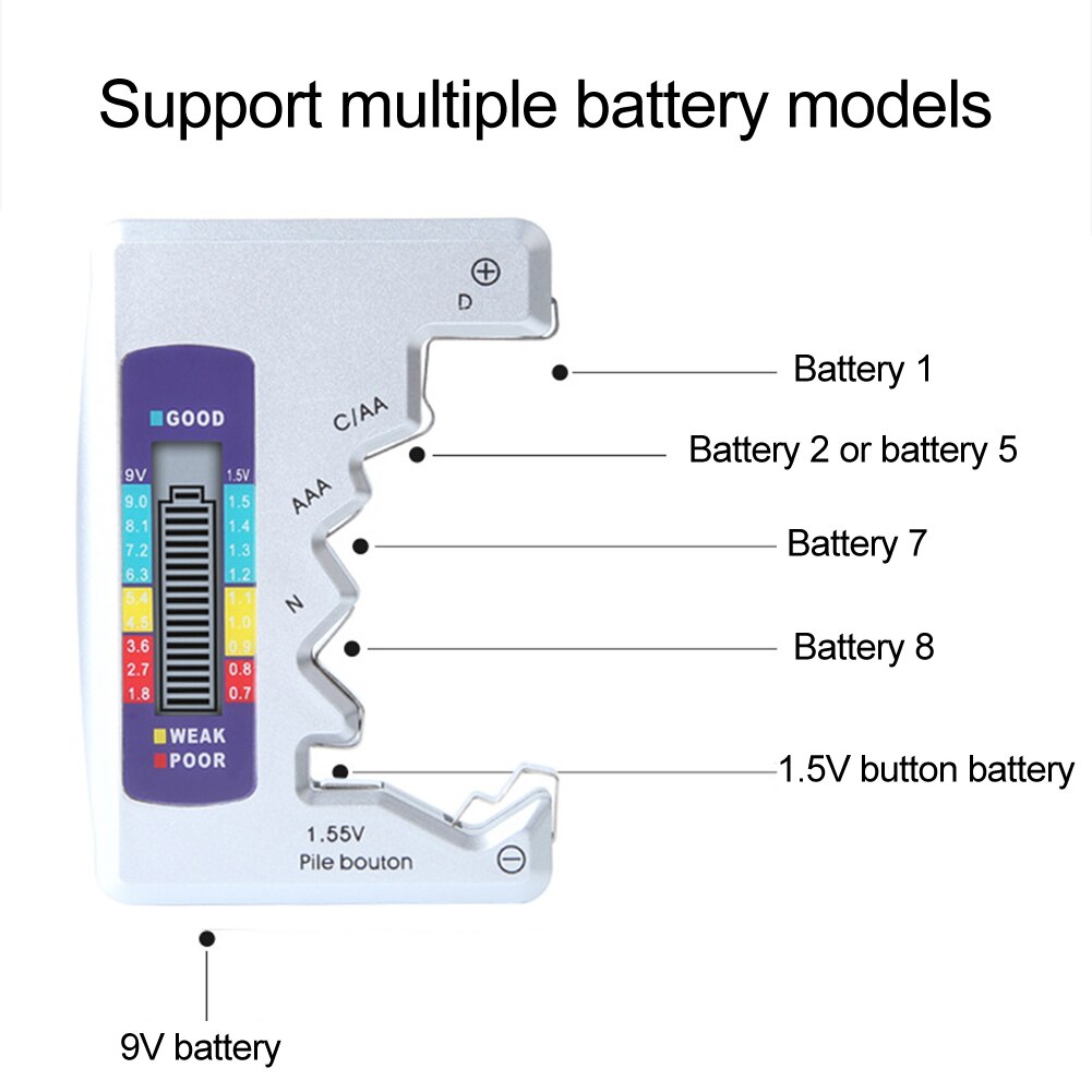 Digitale Batterij Tester Universele Batterij Teste... – Vicedeal