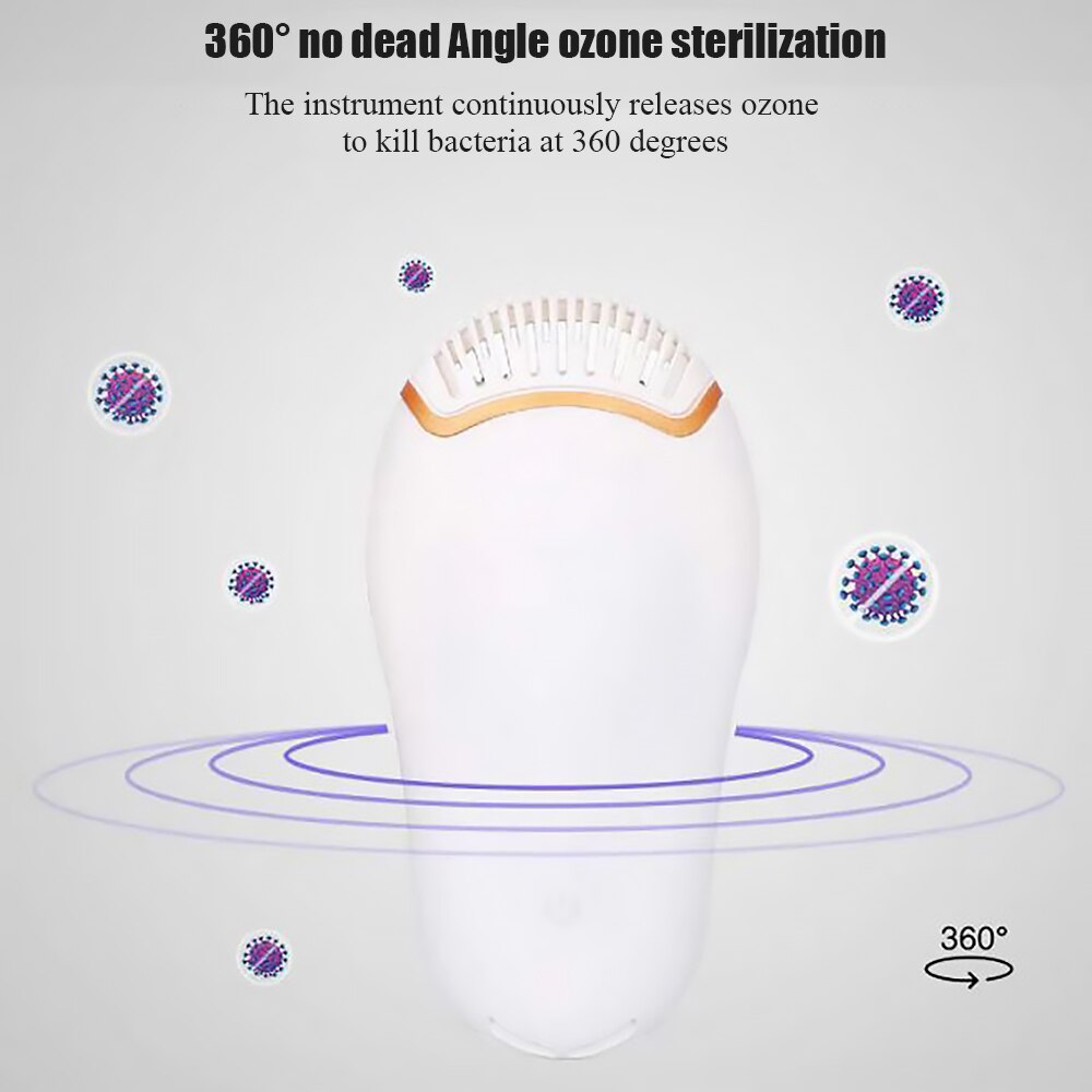 Home Disinfection Machine Air Anion Ionic Purifier... – Grandado