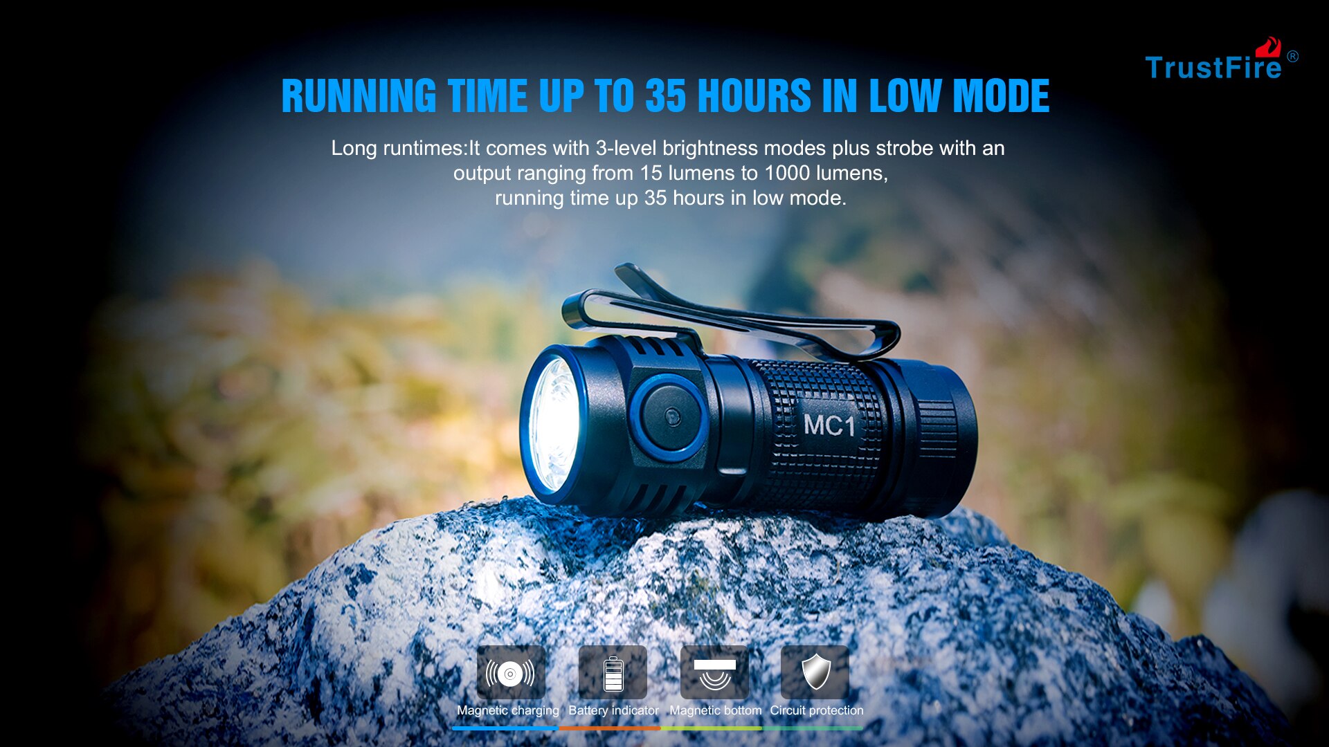 Original TrustFire MC1 MINI 1000Lm Torch Flash Lig... – Grandado