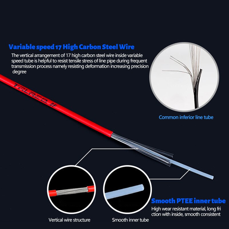 Bicycle brake cable tube line For MTB Road Bike co... – Vicedeal