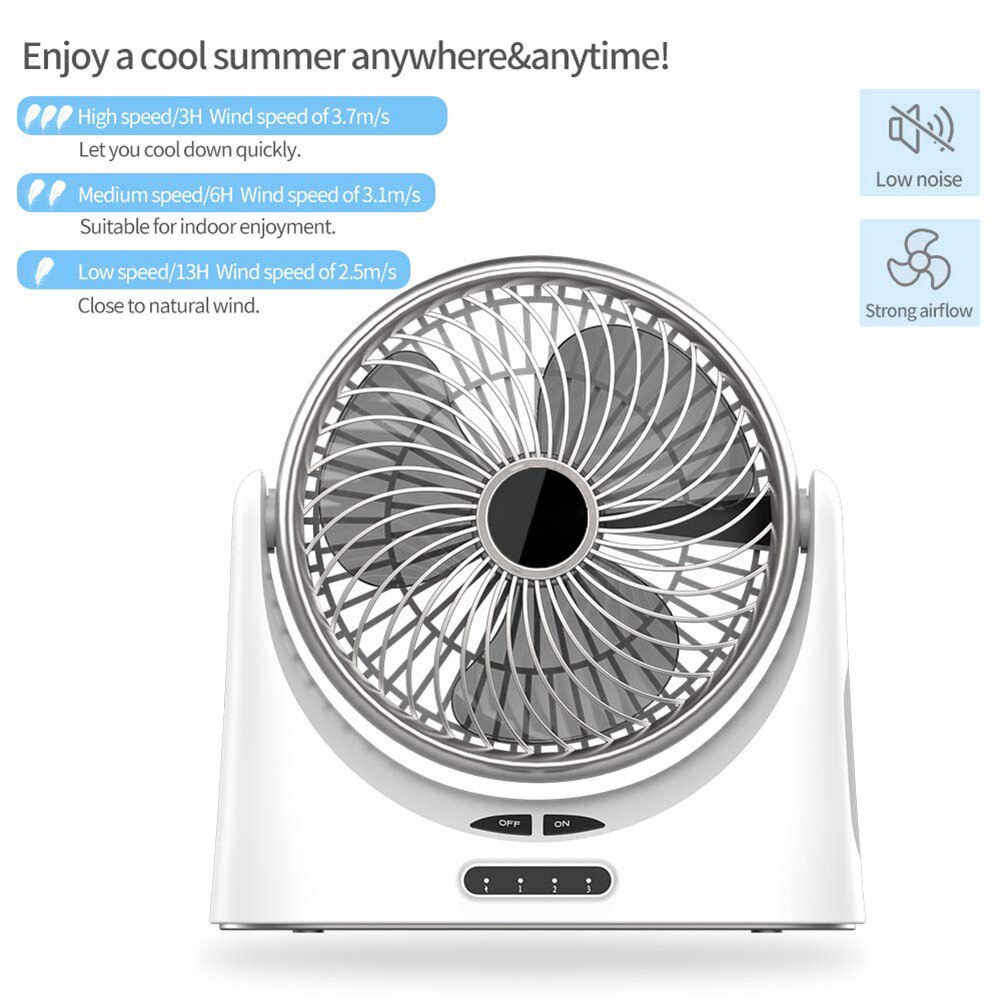 Rotary USB Rechargeable 3 Wind Speeds Quiet Mini T... – Grandado