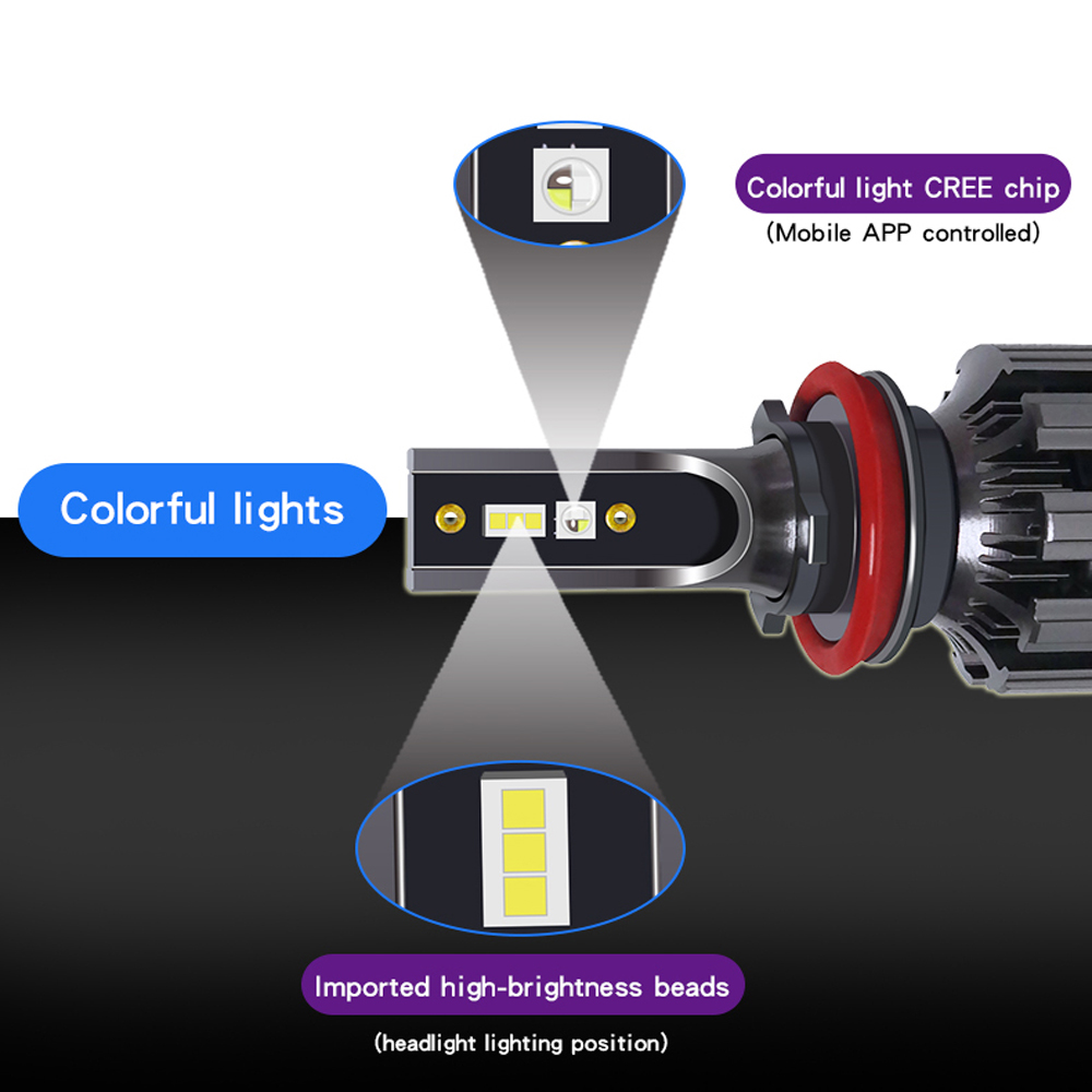 2x 90W Car Headlight H4 H7 LED Car Headlight Lamp ... – Grandado
