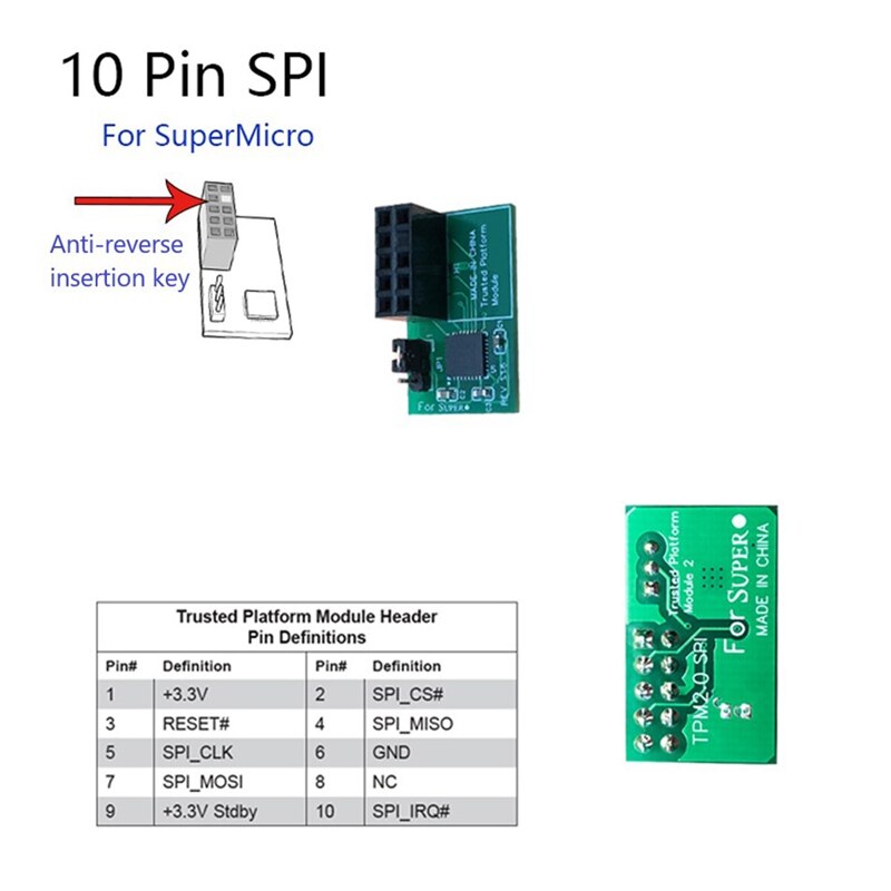 TPM 2.0 Encryption Security Module Remote Card Sup... – Grandado