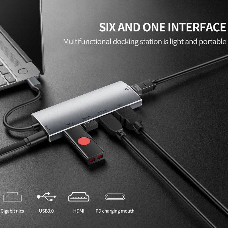 USB C Hub for Mac Book Pro/Air, iPad Pro 6IN1 USB ... – Grandado