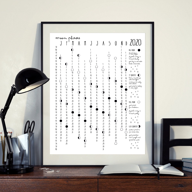 Kalender Maanfasen Kalender Art Canvas Schilderij ... – Vicedeal