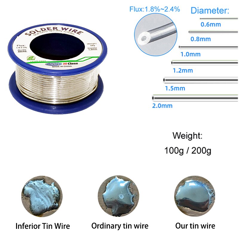 50g 100g 0.8mm/1.0mm 60/40 flux 2.0% svejsetråd t... – Grandado