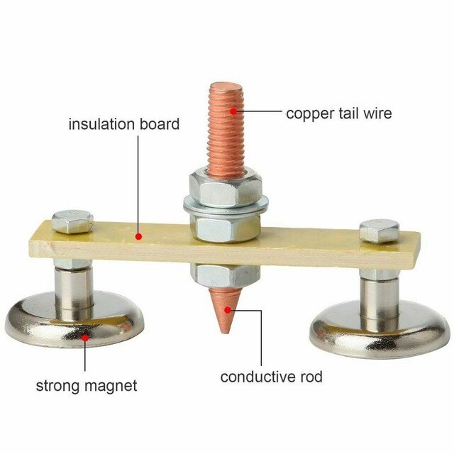 Electric Welding Magnetic Head Ground Wire Tool St... – Grandado