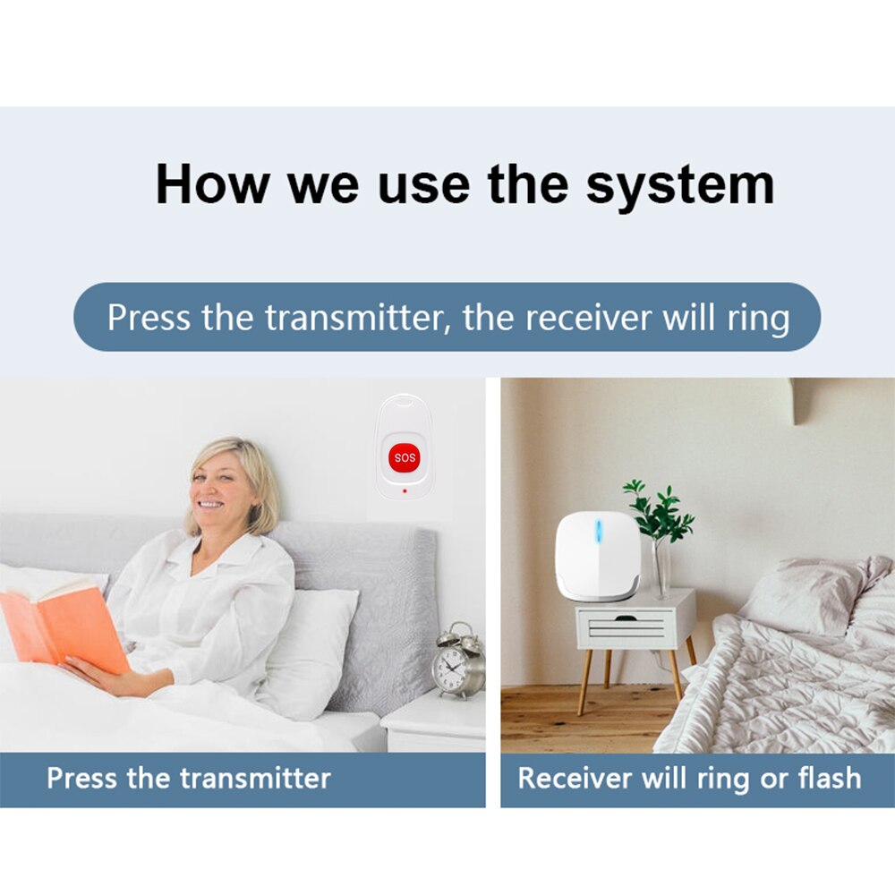 SOS Emergency Call Button Clinic Hospital Transmit... – Vicedeal