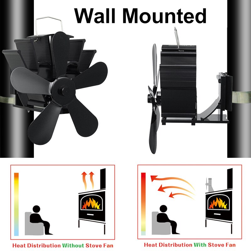 Wall Mounted 5 Blades Heat Powered Stove Fan Eco F... – Vicedeal