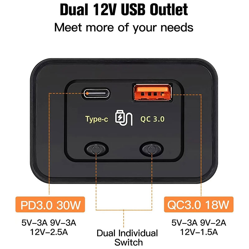 12/24V Auto Bus Oplader Socket Adapter Type C + QC... – Vicedeal