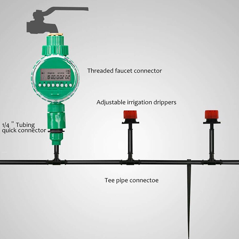 20M Auto Timer Plant Self Watering Tube Micro-Drip... – Grandado