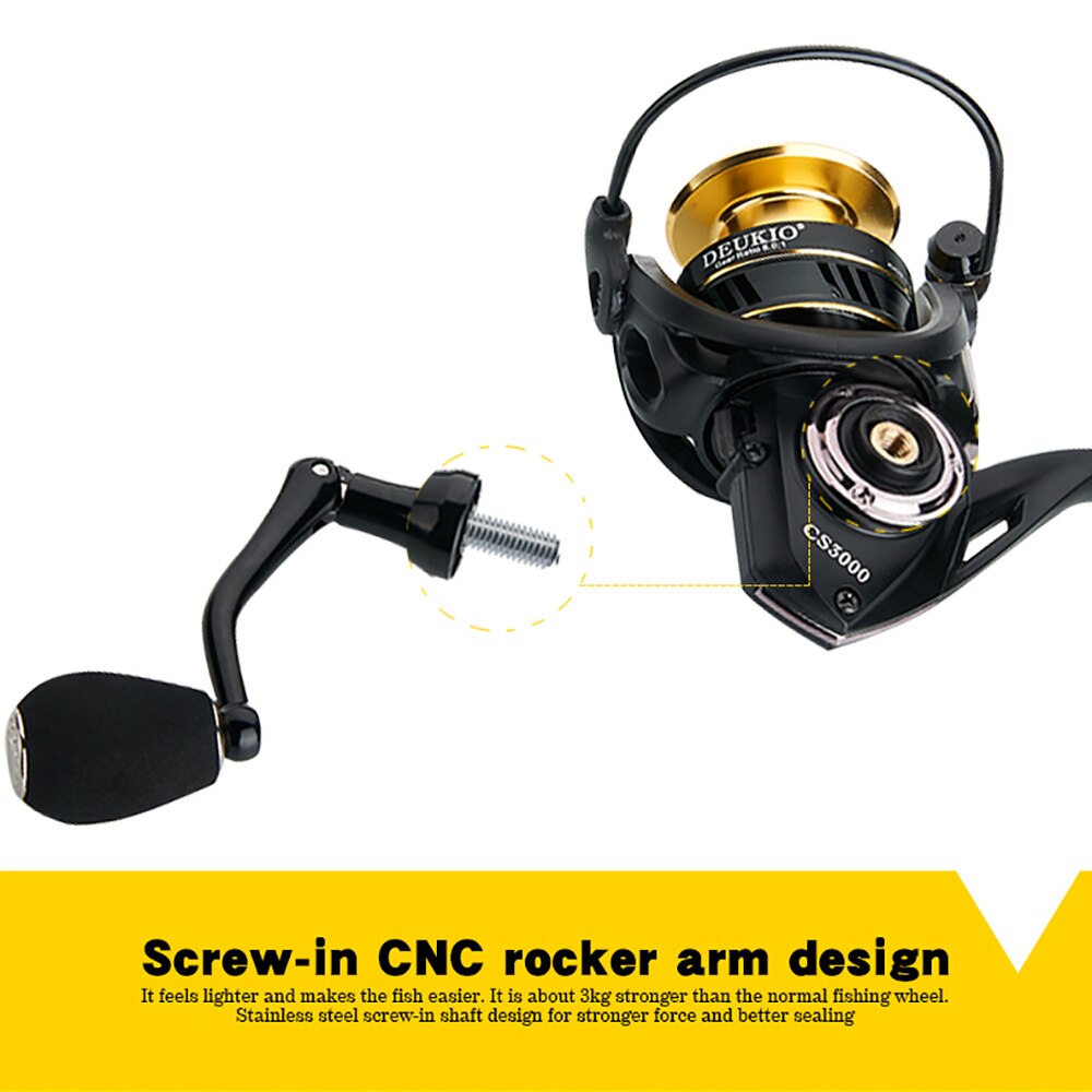Q&L Spinning Fishing Reel 12BB Bearing Balls 1000-... – Grandado