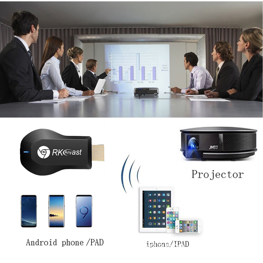 Hdmi Draadloze Ontvanger Voor Tv, Projector, Draag... – Vicedeal