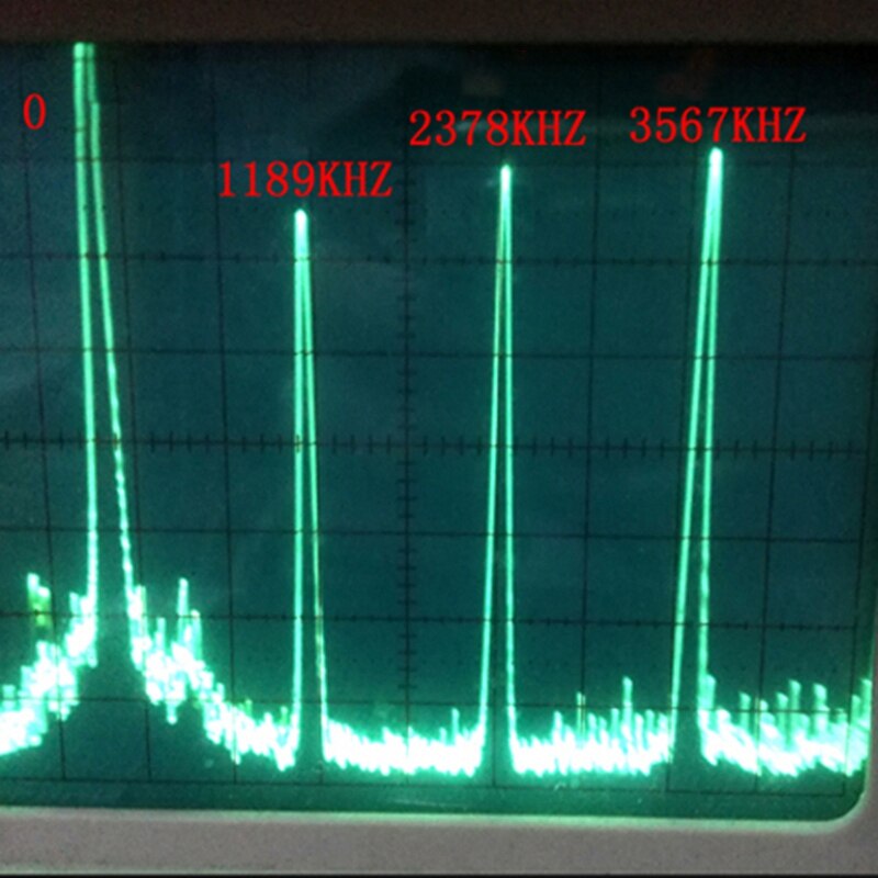 Micropower Medium Wave Transmitter , Ore Radio Fre... – Grandado