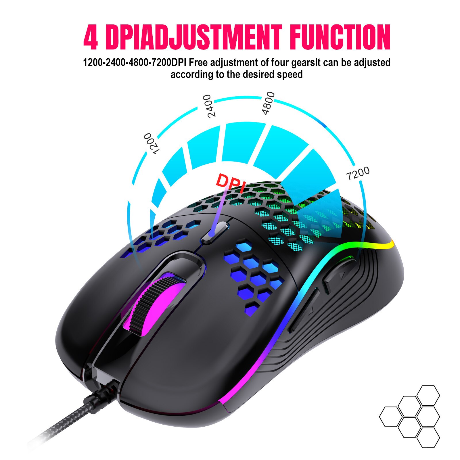 RedThunder D110 Wired Gaming Mouse, RGB Backlight,... – Grandado