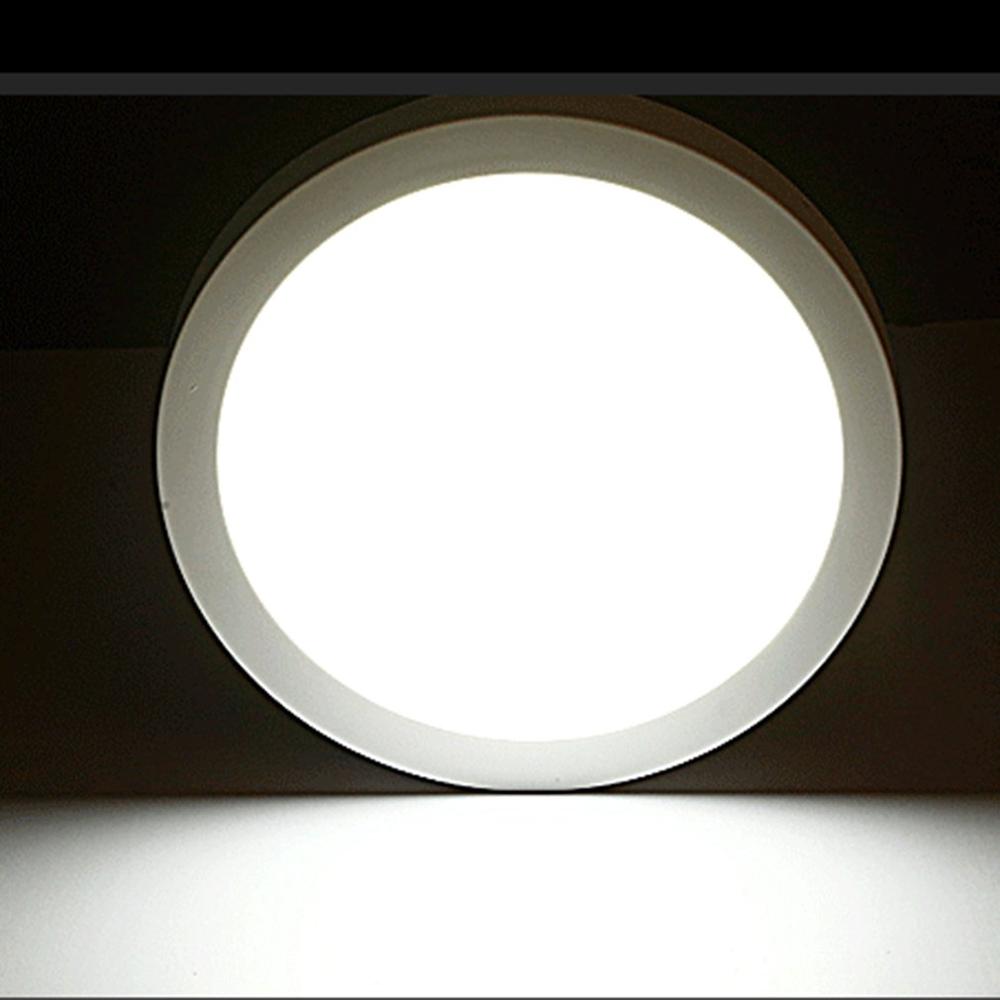 ICOCO High Brightness LED Ultra-thin Fog-proof Pan... – Grandado