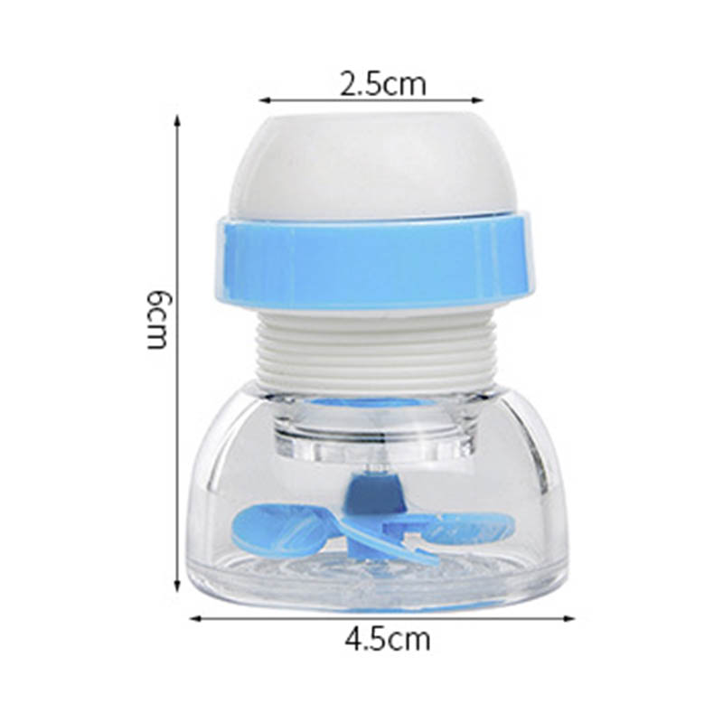 Draagbare Douchekop Waterbesparing Apparaat 1 Pcs ... – Grandado